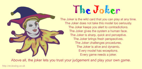 Active Reviewing Cycle | Reviewing Skills Tutorial | The Joker
